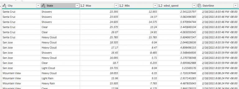 Power Query Custom Functions – Cheat Sheet – Ninmonkey