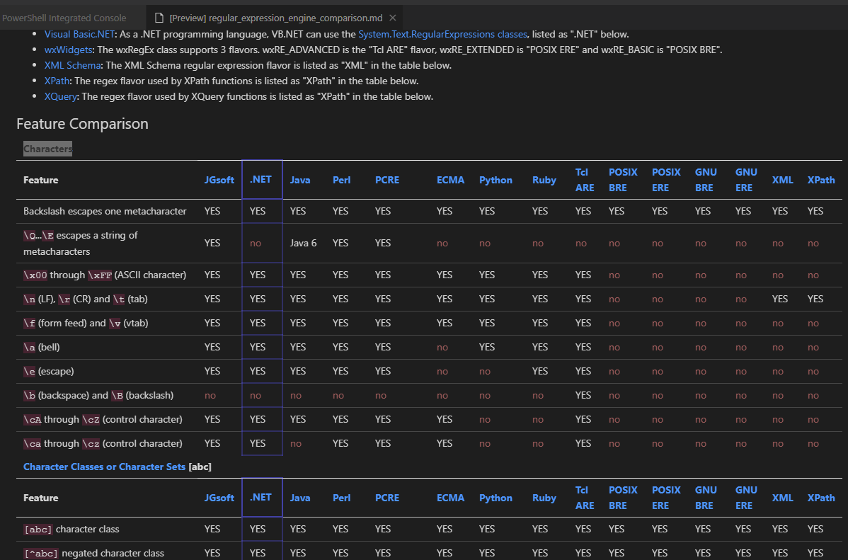 Command Line – Ninmonkey