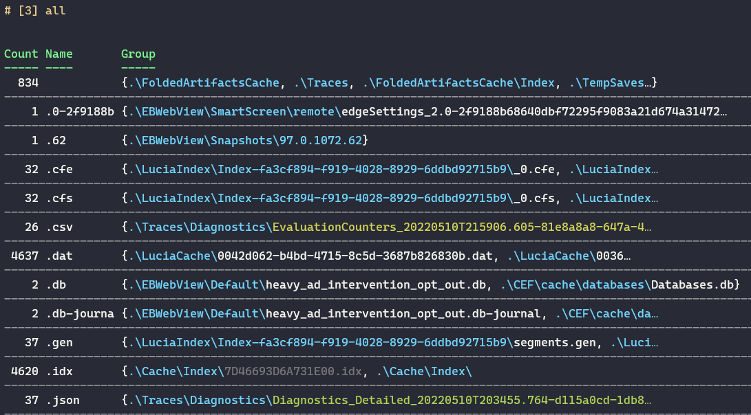 Experiments of 2022-04 – Ninmonkey
